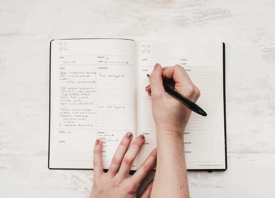 Nutrition Made Easy How To Count Your Macros Without A Scale