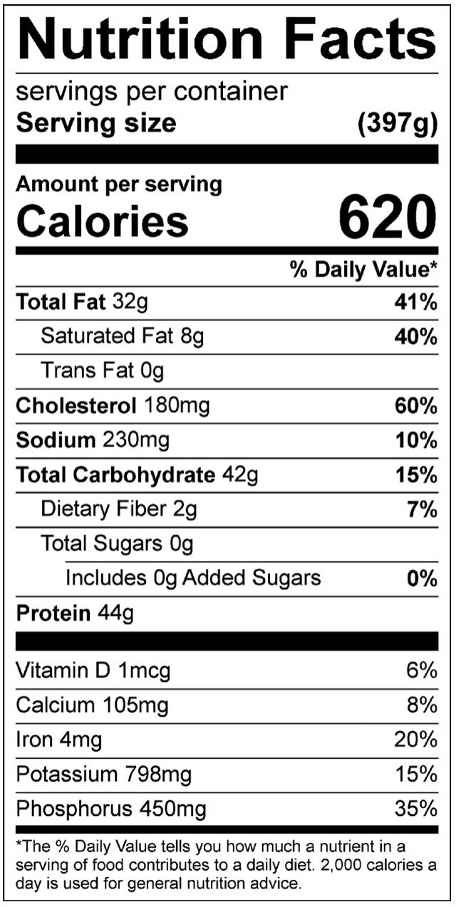 Dialysis Meals Delivered | Nephrologist Designed | For Renal Failure